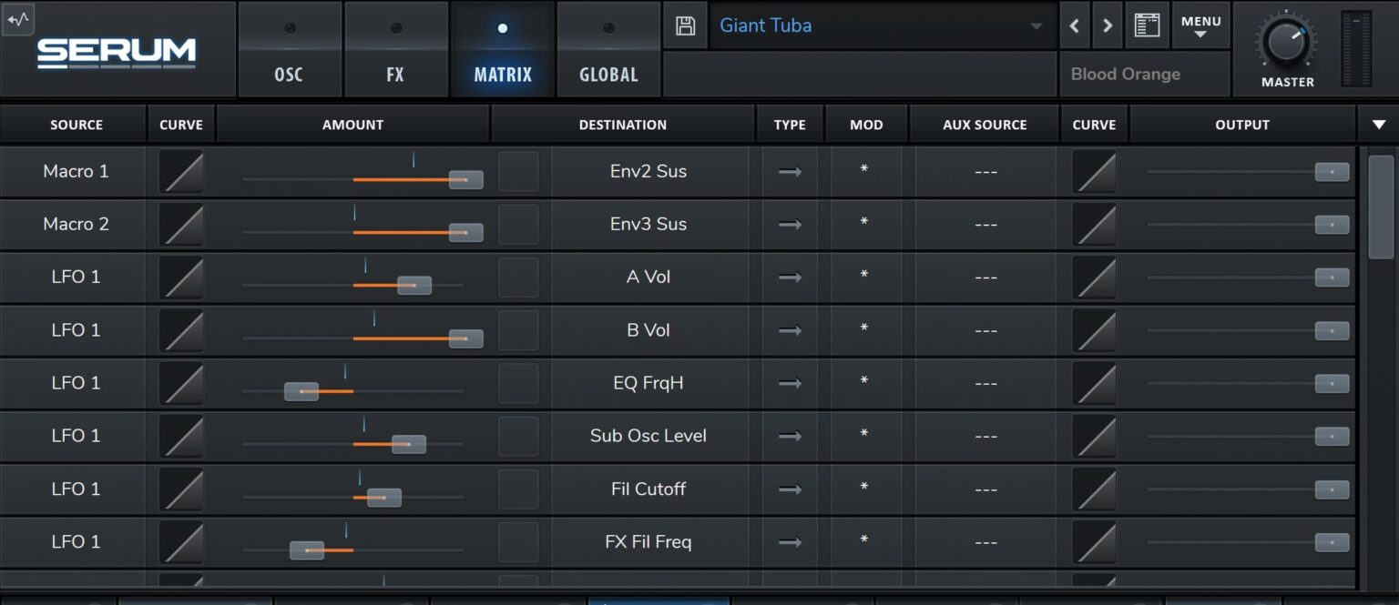 Why you will still use Serum VST in 2023 | Soundaholik