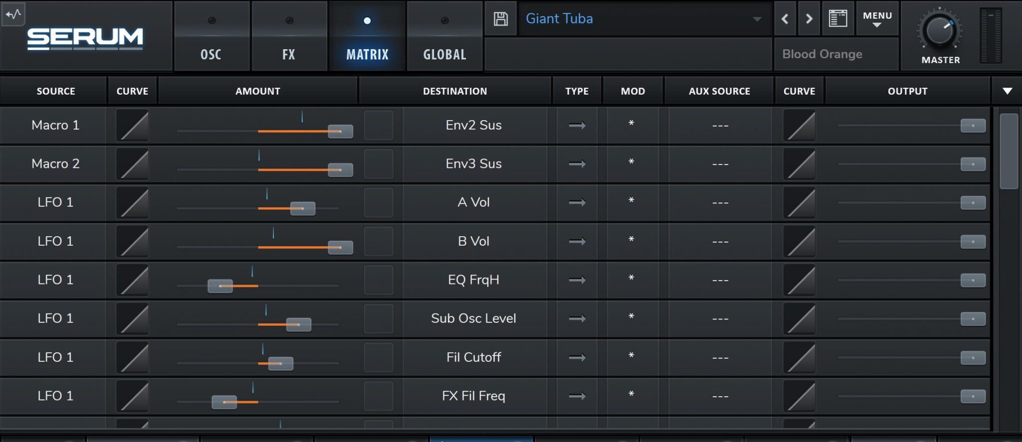 Why you will still use Serum VST in 2023 | Soundaholik