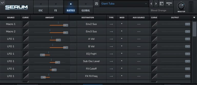 Why you will still use Serum VST in 2023 | Soundaholik