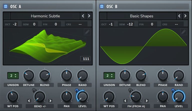Why you will still use Serum VST in 2023 | Soundaholik
